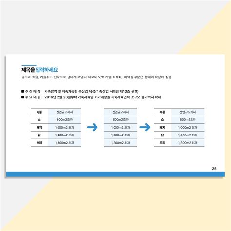 보고서 Ppt 템플릿 신규 업데이트 Pptplug 업데이트 뉴스