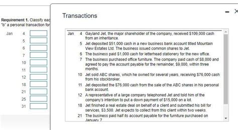 Solved Requirement 1 Classify Each Of The Transactions As