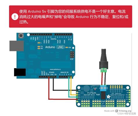 【雕爷学编程】arduino动手做（161） 16路pwm舵机驱动板2pwm驱动板csdn Csdn博客