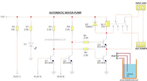 √ Skema Rangkaian Pompa Air Otomatis Dan Cara Kerjanya Finoo Id