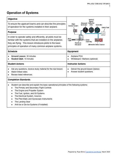 Task C Operation Of Systems Pdf