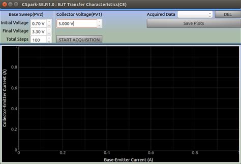 high school physics practicals using pslab device pocket science lab