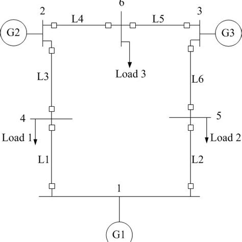 Internally Fused Shunt Capacitor Bank And Capacitor Unit Download Scientific Diagram