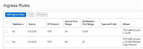 How To Fix “no Route To Host” In Linux