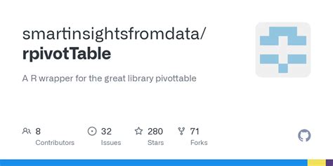 GitHub Smartinsightsfromdata RpivotTable A R Wrapper For The Great Library Pivottable