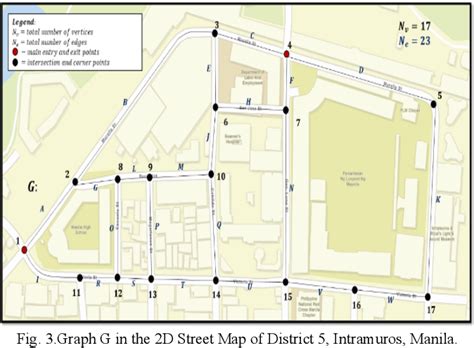 A Proposed Optimization Algorithm For Solving Cctv Camera Placement