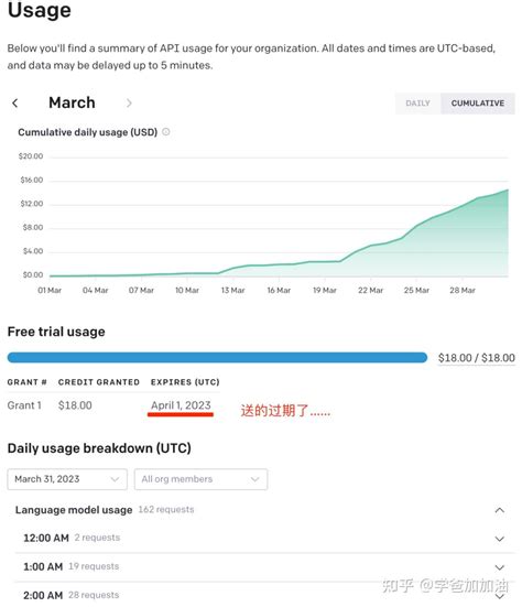 chatgpt系列2：您的私人英语口语陪练已经上线！省钱高效，随时随地！ 知乎
