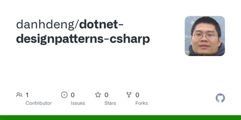 github danhdeng dotnet designpatterns csharp