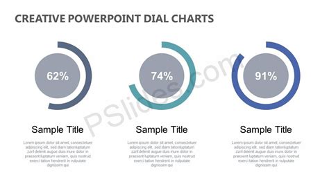 Creative PowerPoint Dial Charts