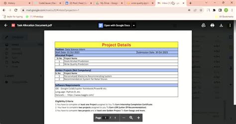Yashraj Verma On Linkedin 🍷 Proud To Share That Ive Successfully