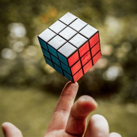 Project Management Datafloq