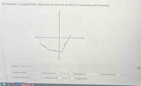 the function f is graphed below determine the intervals on which f is