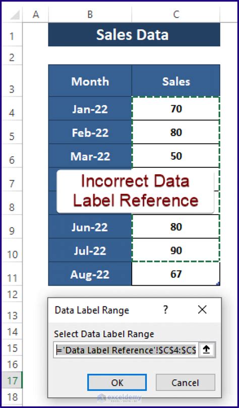 [fixed ] excel chart is not showing all data labels 2 solutions