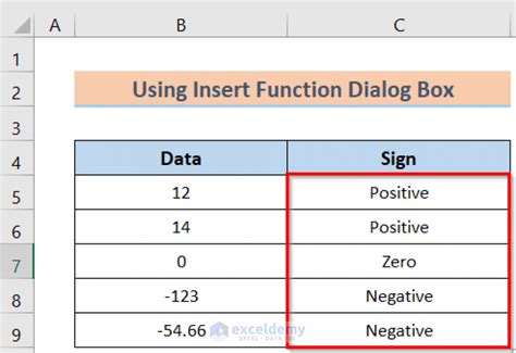 how to create vba custom function in excel 2 easy methods