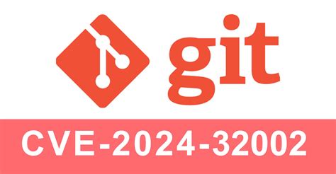 Git Scm Affected By Cve 2024 32002 Kondukto