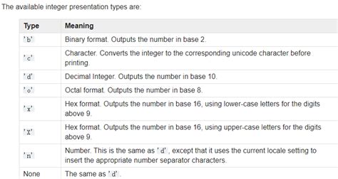 python编写自己的base 加解密工具 wolfshadow 博客园