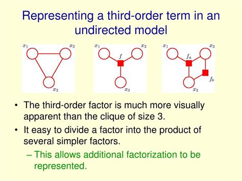 Ppt Csc2535 Spring 2013 Lecture 2a Inference In Factor Graphs