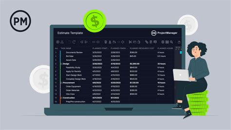 What Is Level Of Effort LOE Plus Tips For Effort Estimation