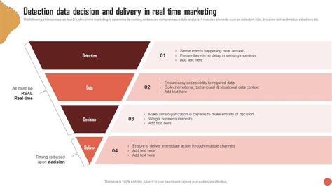 Detection Data Decision And Delivery In Real Time Marketing Rtm Guide To Improve Mkt Ss V Ppt