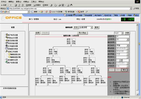 一站式企业管理解决方案企业分销管理系统网络办公系统oa 大型制造业erp源码客户关系管理crm 企业供应链管理系统bs b s 在线测试