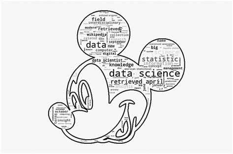 Nubes De Palabras Con Python