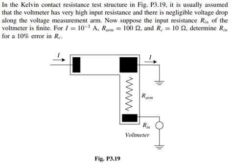 Solved In The Kelvin Contact Resistance Test Structure In