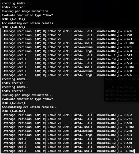 Tensorflow Tensorboard Printed Summary Precision And Accuracy Does