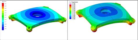 Solidworks Simulation Vs Abaqus When Should You Upgrade Goengineer