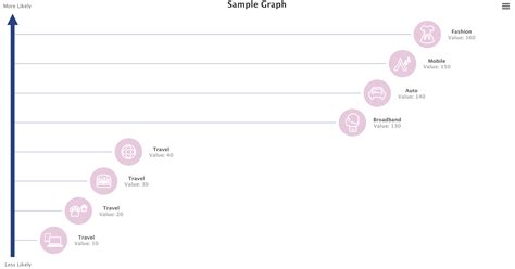 Custom Datalabels Svg Doesnt Appear In Exporting Png Or Pdf Highcharts