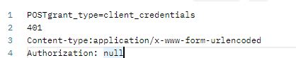Java Httpurlconnection Authorization Header Always Is Null Stack Overflow