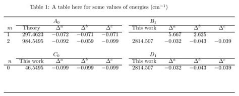 Decimal Alignment In A Table With Tabular And Multicolumn TeX LaTeX Stack Exchange
