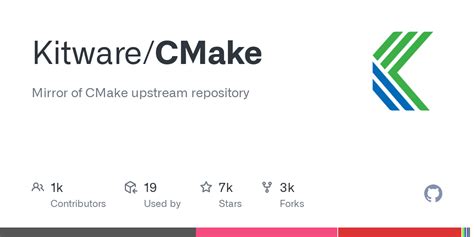 Github Kitwarecmake Mirror Of Cmake Upstream Repository