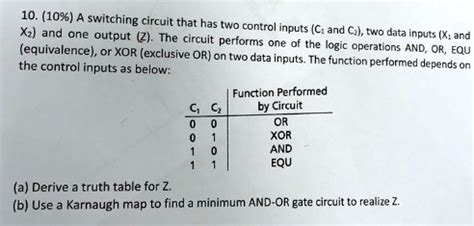 SOLVED 10 10 A Switching Circuit That Has Two Control Inputs C And C Two Data Inputs X And X