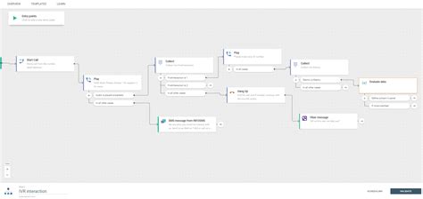 Build An Ivr With Infobip Flow Without Any Programming