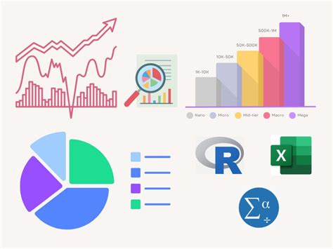 Statistical Analysis And Interpretation Using Spss Upwork