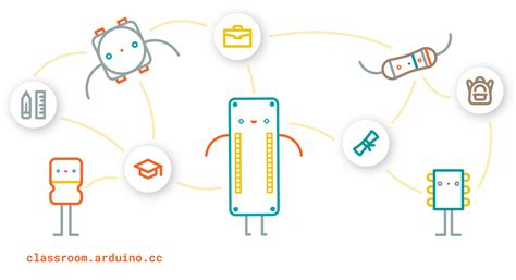 Sharing Arduino Education Courses Is Easier Than Ever Arduino Blog