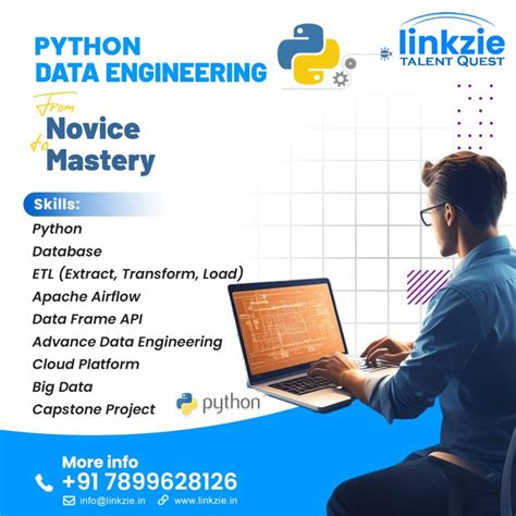 Linkzie Talent Quest On Linkedin Dataengineering Python