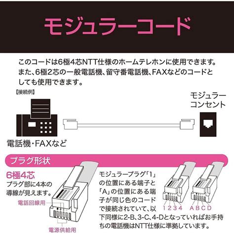 モジュラーコード プラグ付き 6極 4芯2芯 兼用 電話線 交換 補修用 ねじれに強い ツイストタイプ ホワイト 1m