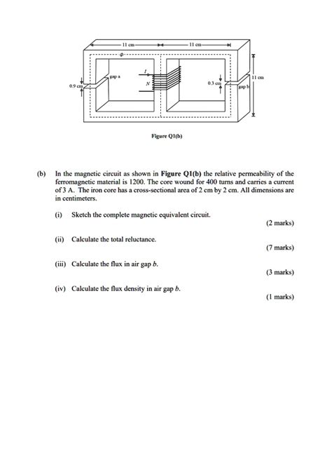 Solved Urgent The Subject Is Electrical Machines 11 Cn Figure Q1b
