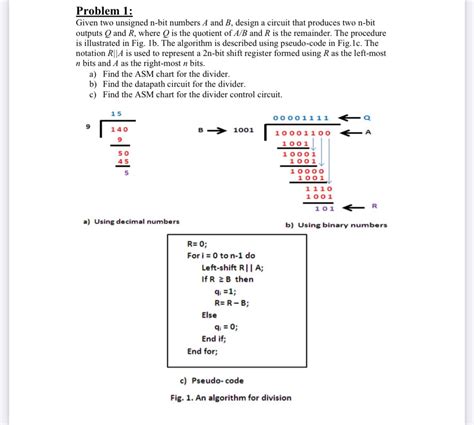 solved problem 1 given two unsigned n bit numbers a and b