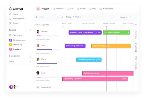 Free Dashboard Templates In Excel To Enhance Data Visualization