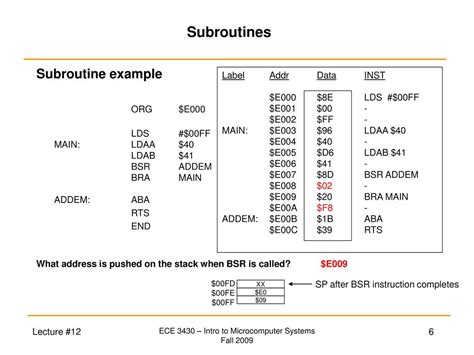 Ece 3430 Intro To Microcomputer Systems Ppt Download