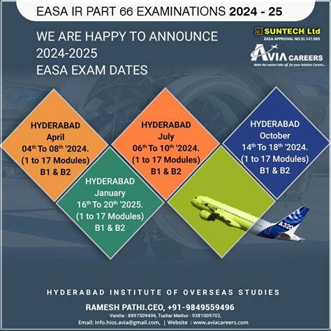 Avia Careers Easa Ir Part 66 Examinations 2024 25 We Facebook