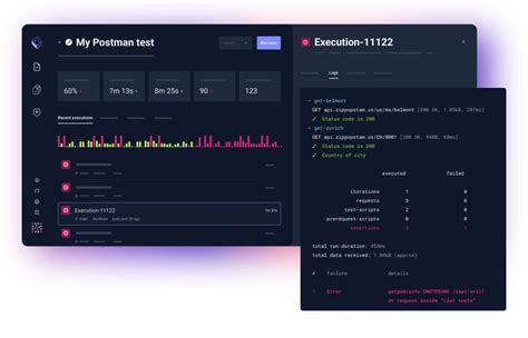 Testkube K8s Native Testing Tool Hackernoon