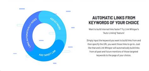 7 Best Wordpress Ai Plugins Seo Content Chatbot And More