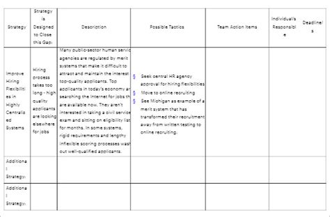 24 Recruitment Strategy Templates Free Doc Excel Samples