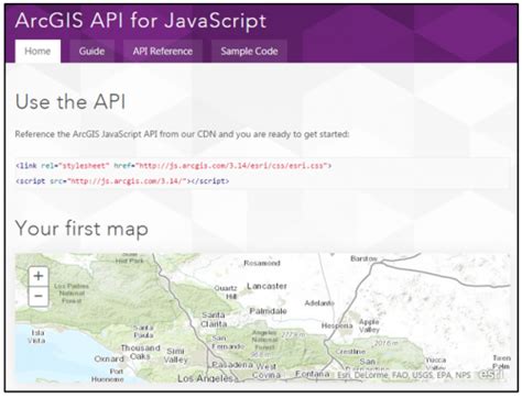 Cómo crear un mapa con la API JavaScript de ESRI
