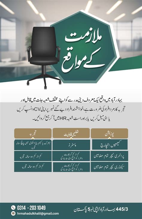 shahzaib rizwan on linkedin 2024 jobs teacher hr humanresource school