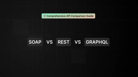 Quorini On Linkedin Apidevelopment Soap Rest Graphql Techtips Softwaredevelopment