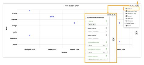 6 Charts — D3view Simlytiks Documentation Documentation